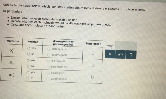 Solved Complete the table below, which lists information | Chegg.com