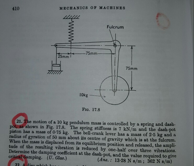 Solved MECHANICS OF MACHINES 410 Fulcrum 75mm 25mm 75mm 10kg | Chegg.com