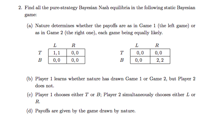 Solved 2. Find all the pure-strategy Bayesian Nash | Chegg.com