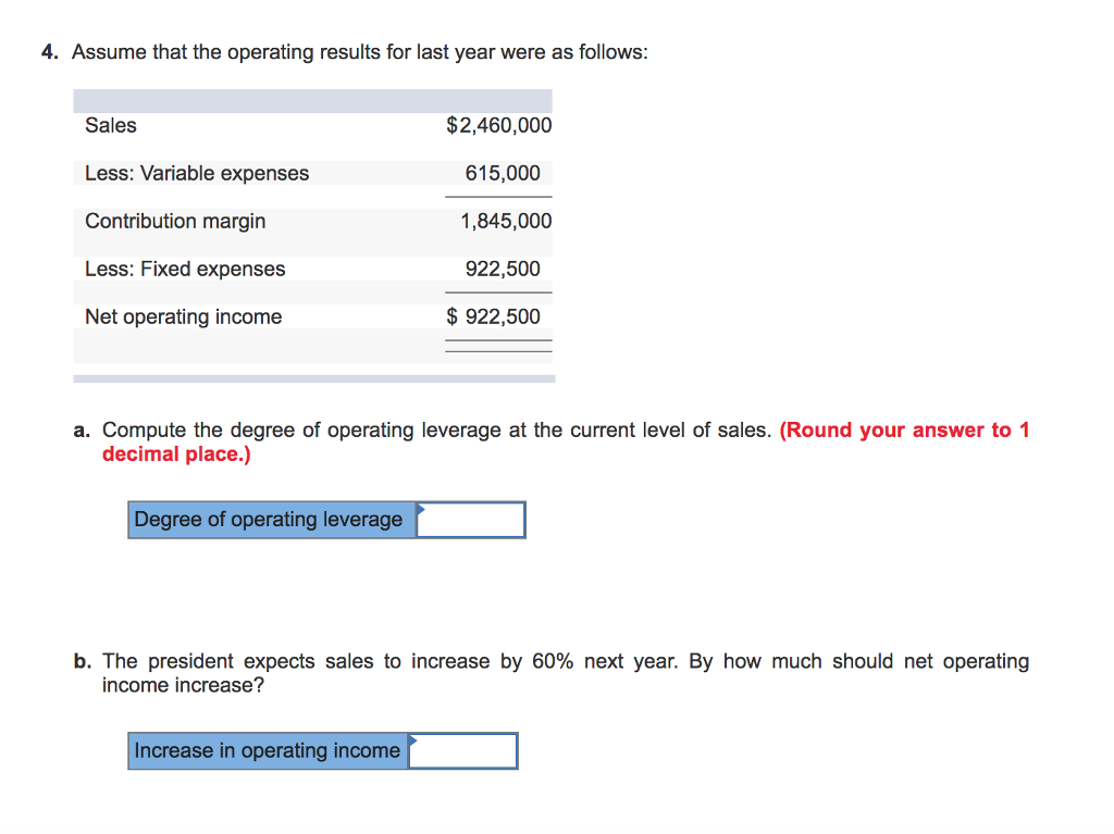 Solved Problem 8-1 Performing Basic CVP Analysis (LO1 - CC4; | Chegg.com