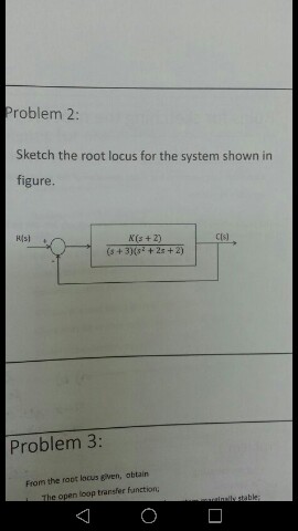 Solved Sketch the root locus for the system shown in figure. | Chegg.com