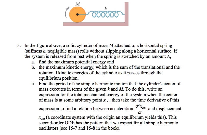 Solved In the figure above, a solid cylinder of mass M | Chegg.com