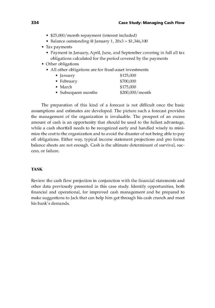 APPENDIX A Case Study: Managing Cash Flow OBJECTIVE: | Chegg.com