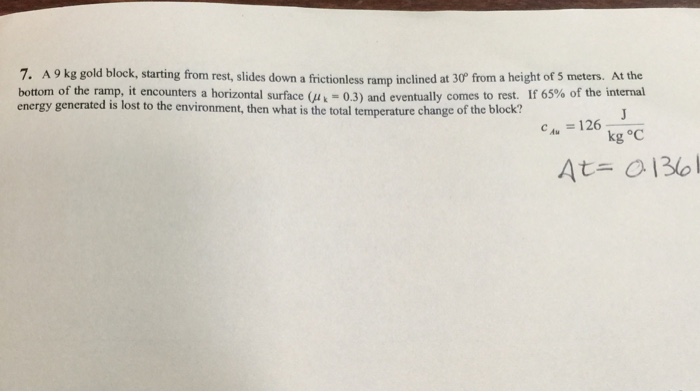 Solved A 9 kg gold block, starting from rest, slides down a | Chegg.com