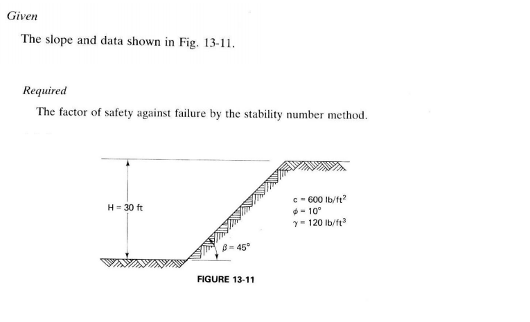 Solved Given The slope and data shown in Fig. 13-11 Required | Chegg.com
