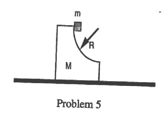 Solved A small cube of mass m slides down a circular ramp of | Chegg.com