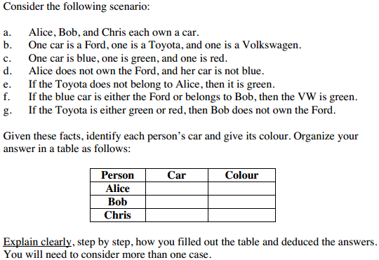 Solved Consider the following scenario: Alice, Bob, and | Chegg.com