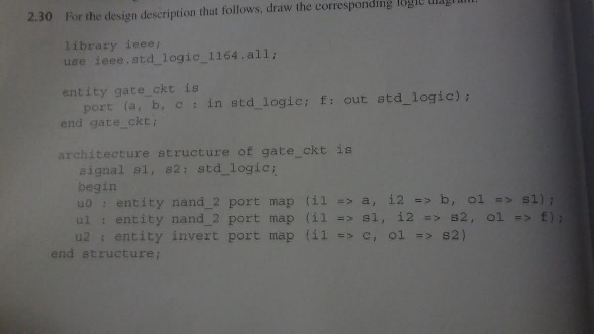Solved Draw the corresponding Logic Diagram. | Chegg.com