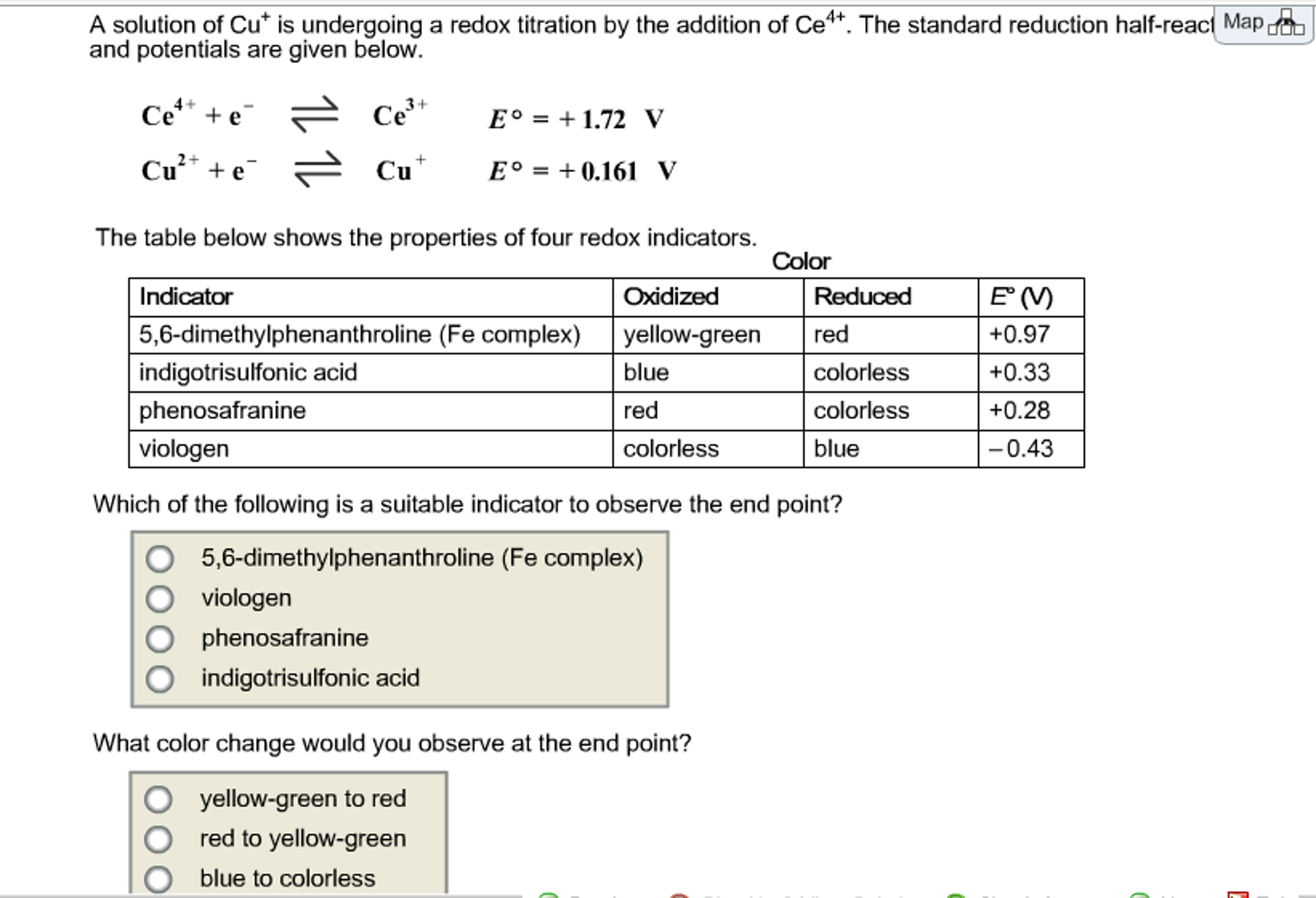 Solved A solution of Cu^+ is undergoing a redox titration by | Chegg.com