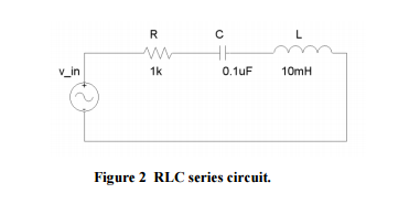 Solved Consider the RLC series circuit shown in Figure 2. | Chegg.com
