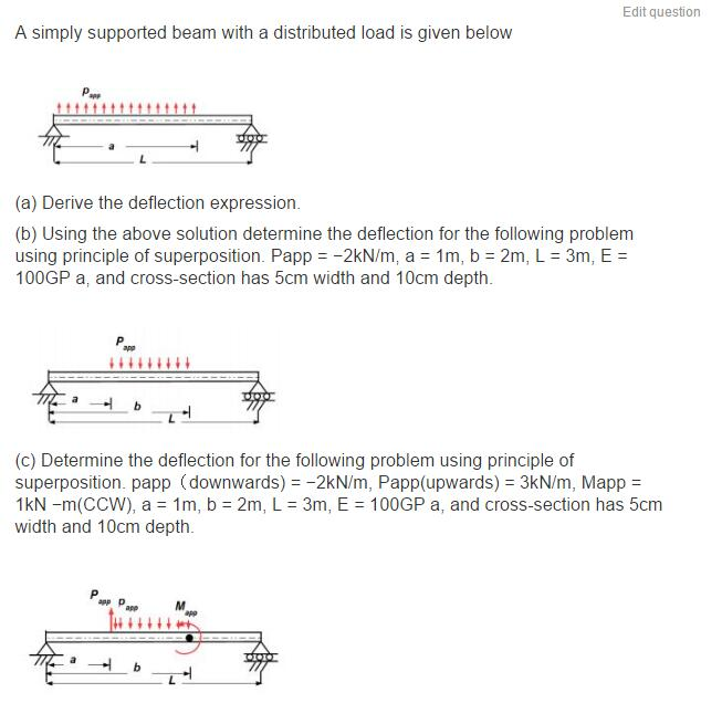 A simply supported beam with a distributed load is | Chegg.com
