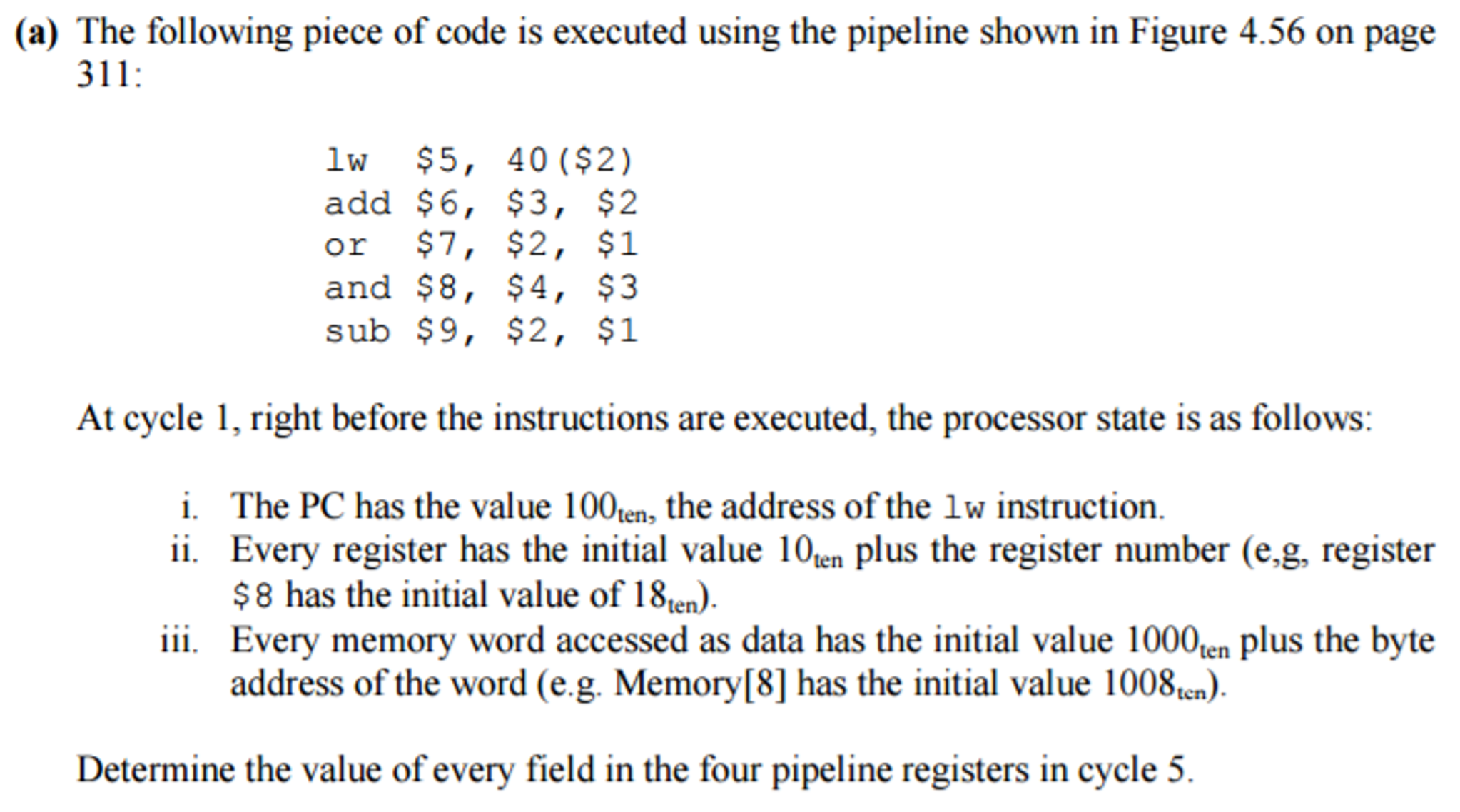 The following piece of code is executed using the | Chegg.com