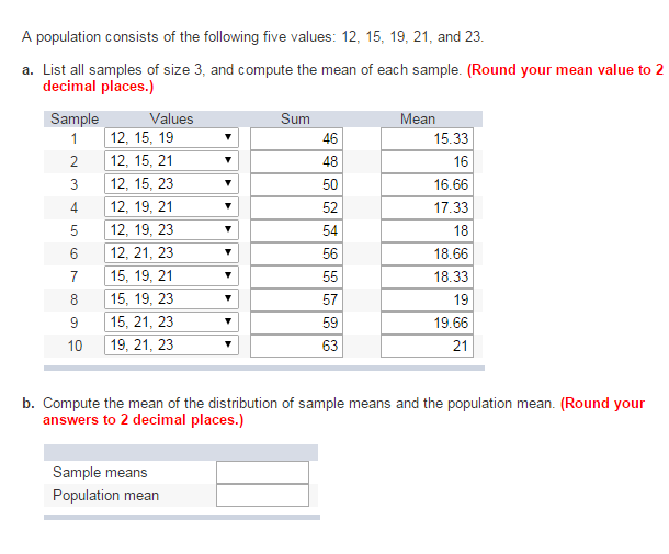 Solved: A Population Consists Of The Following Five Values... | Chegg.com Solved: A Population Consists Of The Following Five Values... | Chegg.com