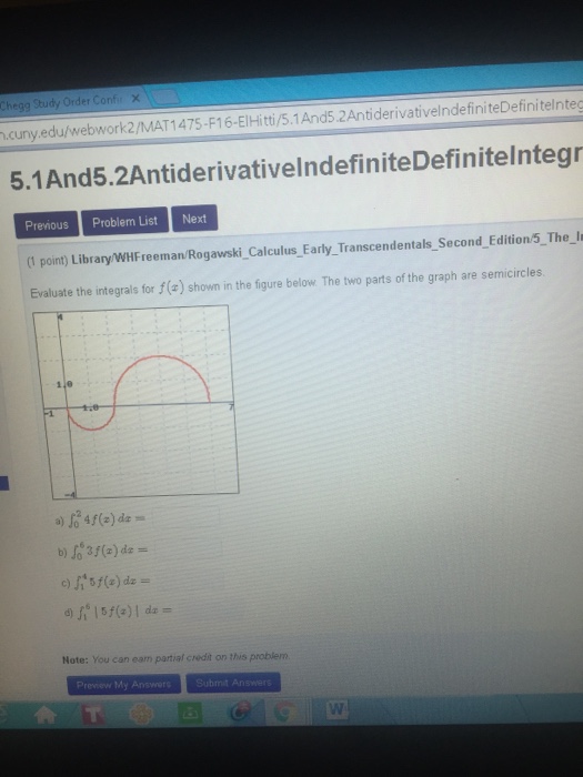 Solved Evaluate the integrals for f(x) shown in the figure | Chegg.com