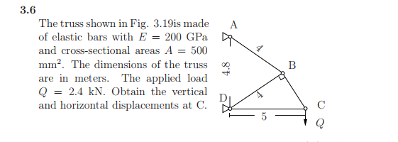 Solved The truss shown in Fig. 3.19 is made of elastic bars | Chegg.com