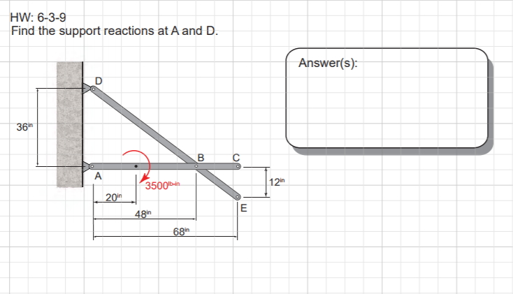 Solved HW: 6-3-9 Find the support reactions at A and D. | Chegg.com