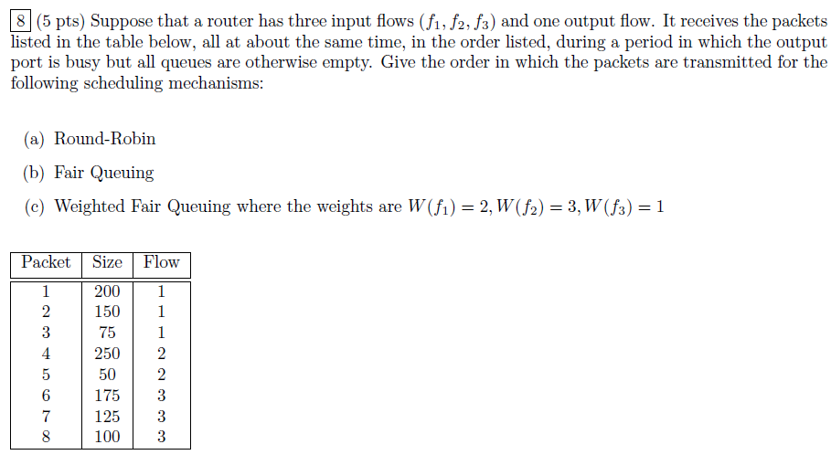 Solved Suppose that a router has three input ows (f1; f2; | Chegg.com