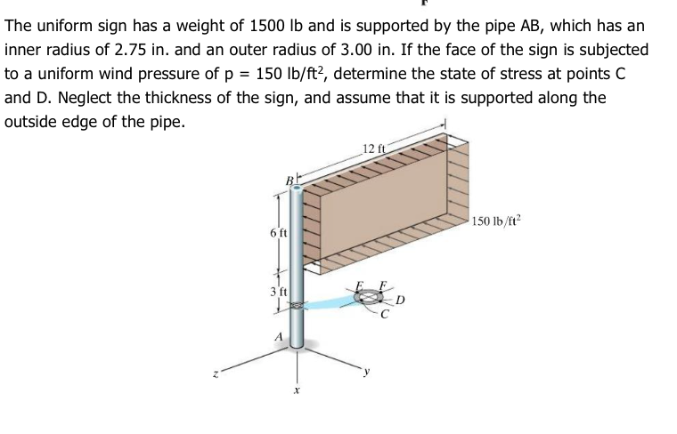 The uniform sign has a weight of 1500 lb and is | Chegg.com