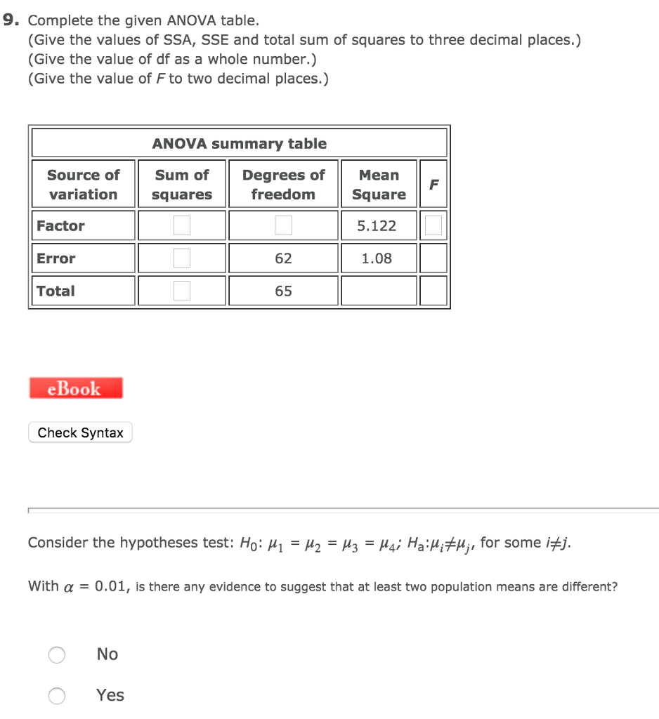 Solved Complete The Given Anova Table Give The Values Of