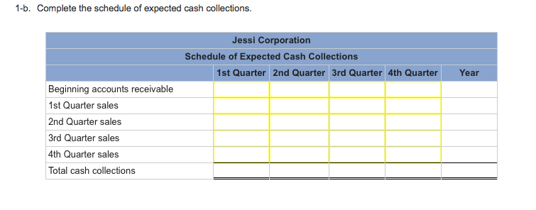 Solved 2 value: 5.00 points The marketing department of | Chegg.com
