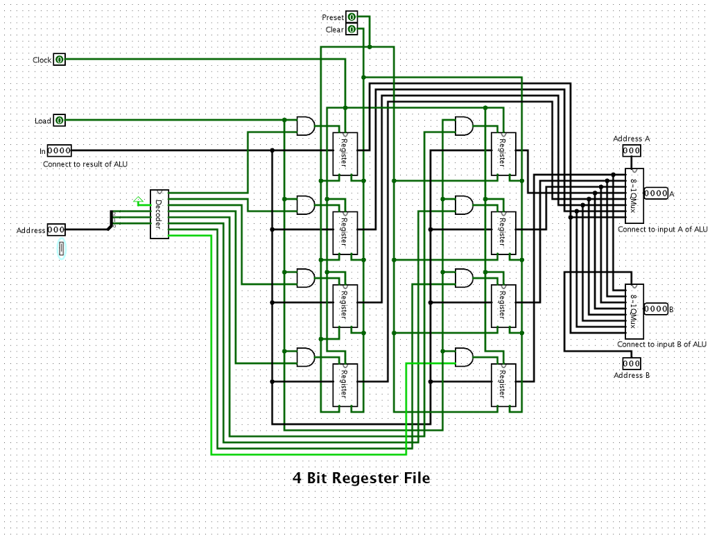 8x1 Multiplexer Circuit Diagram
