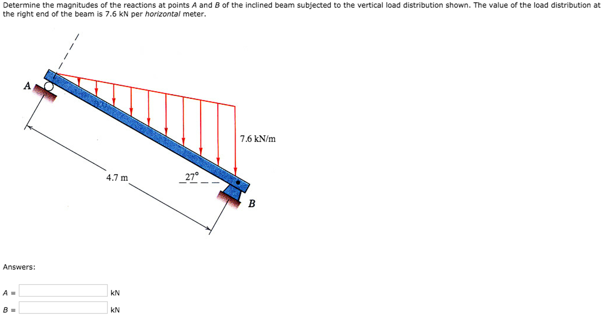 Solved Determine the magnitudes of the reactions at points A | Chegg.com