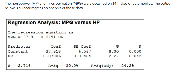 Solved The horsepower (HP) and miles per gallon (MPG) were | Chegg.com