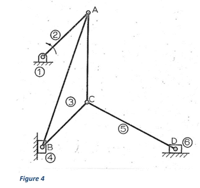 Solved Problem 3.) Figure 4 shows a six-bar linkage. The | Chegg.com