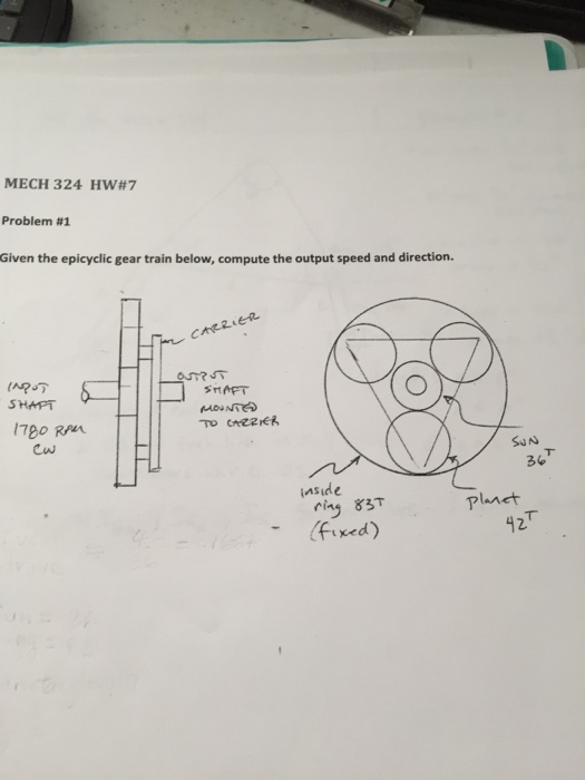 Solved Given the epicycle gear train below, compute the | Chegg.com