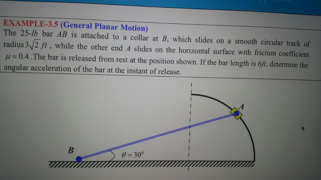 Solved EXAMPLE-3.5 (General Planar Motion) The 25-lb bar AB | Chegg.com