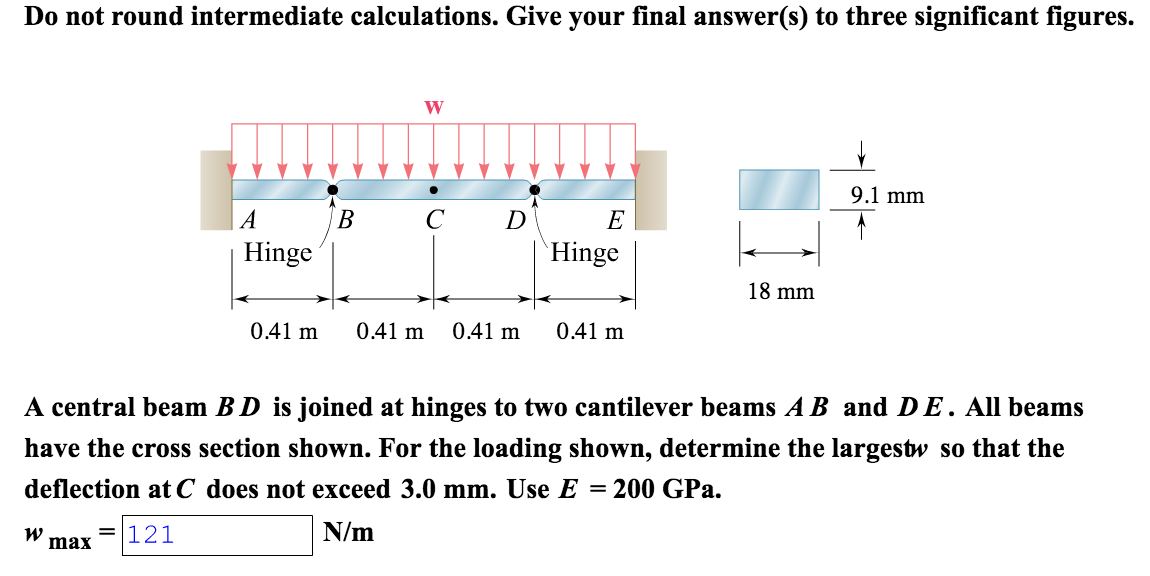 Solved A central beam BD is joined at hinges two two | Chegg.com