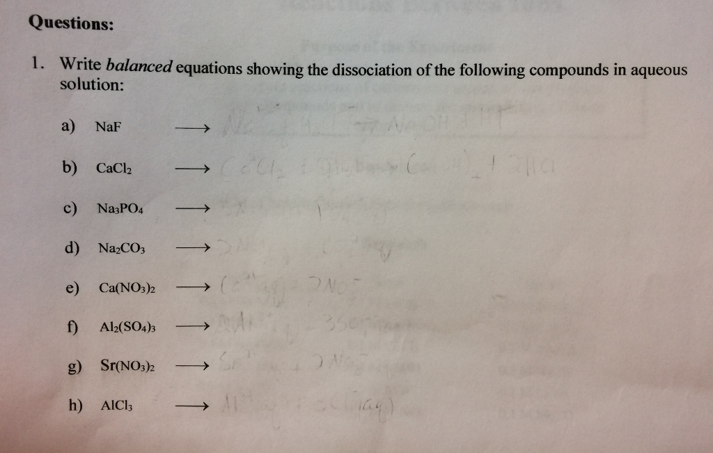 Solved Write balanced equations showing the dissociation of | Chegg.com