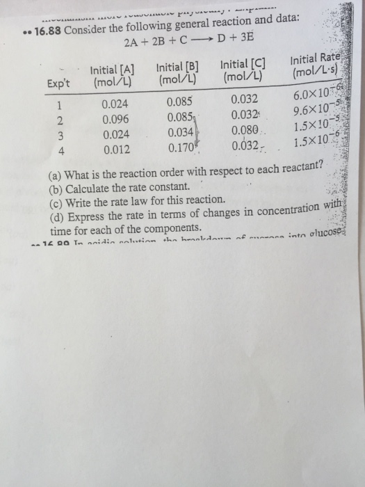 Solved Consider the following general reaction and data: 2A | Chegg.com