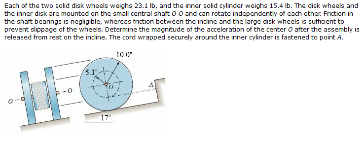 Solved Each of the two solid disk wheels weighs 23.1 lb, and | Chegg.com