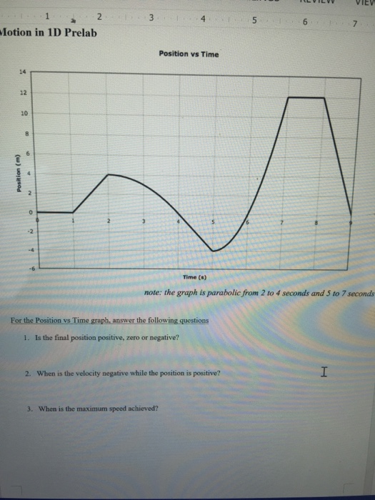 Solved Is the final position positive, zero or negative? | Chegg.com