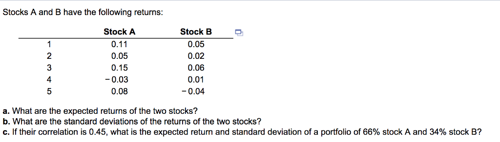 Solved Stocks A and B have the following returns: Stock A | Chegg.com