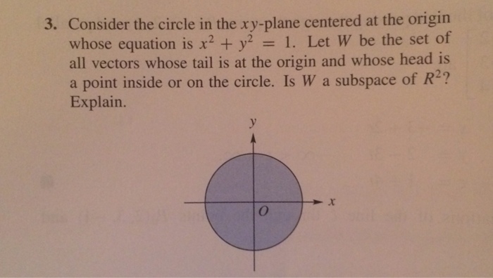 Solved Consider The Circle In The Xy Plane Centered At The