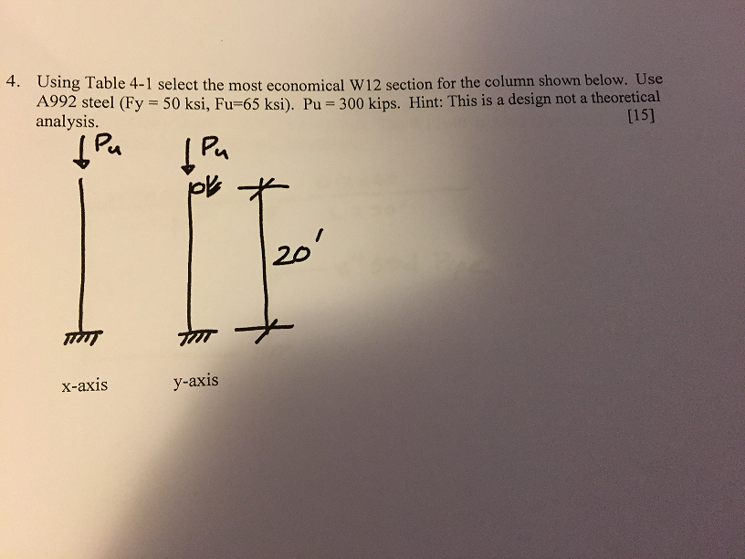 Solved Select the most economical W12 section for the column | Chegg.com