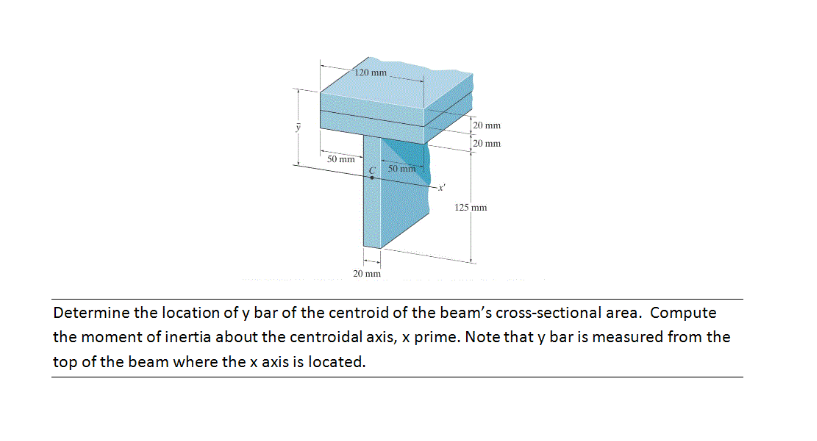 Solved Determine the location of y bar of the centroid of | Chegg.com