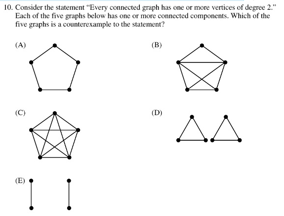 Solved 10. Consider the statement "Every connected graph has | Chegg.com