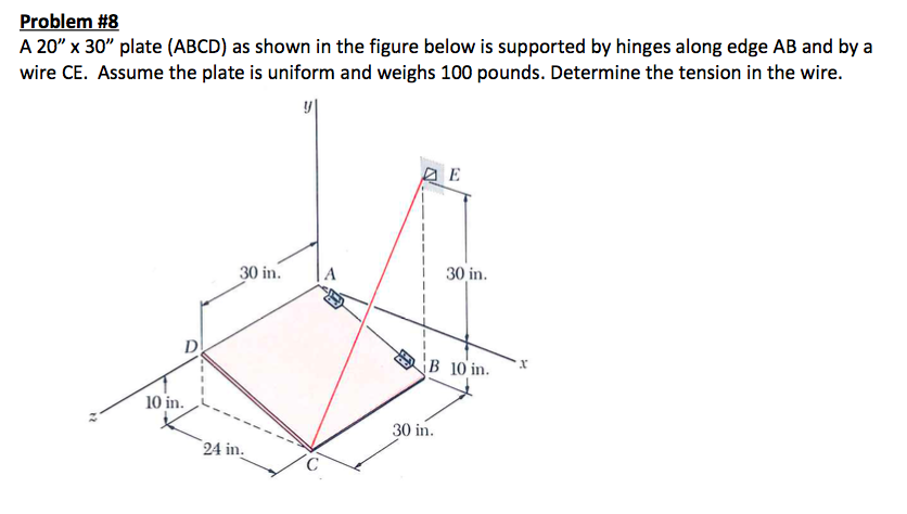 Solved Engineering Statics Problem 8 A 20” x 30” plate | Chegg.com