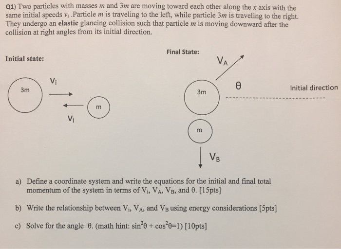 Solved Two particles with masses m and 3m are moving toward | Chegg.com