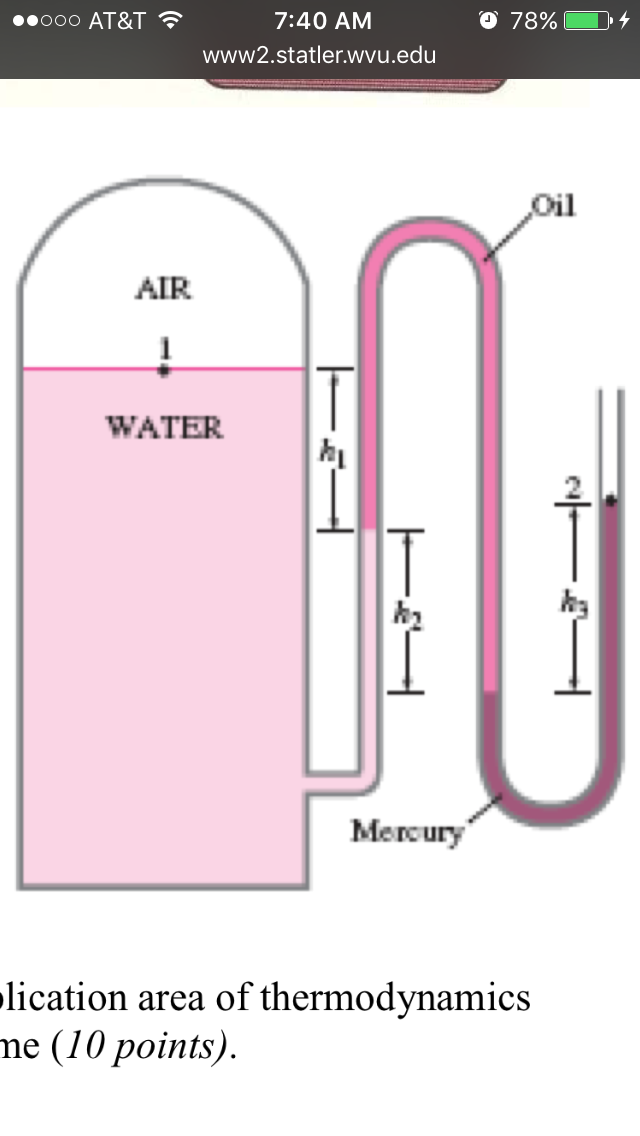 Solved (11). As shown in the figure, the pressure in a | Chegg.com