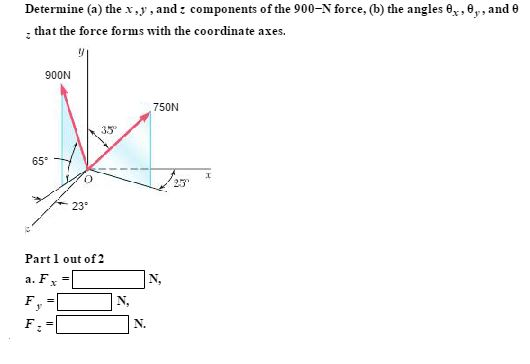 Solved Determine (a) the x, y, and z components of the 900-N | Chegg.com