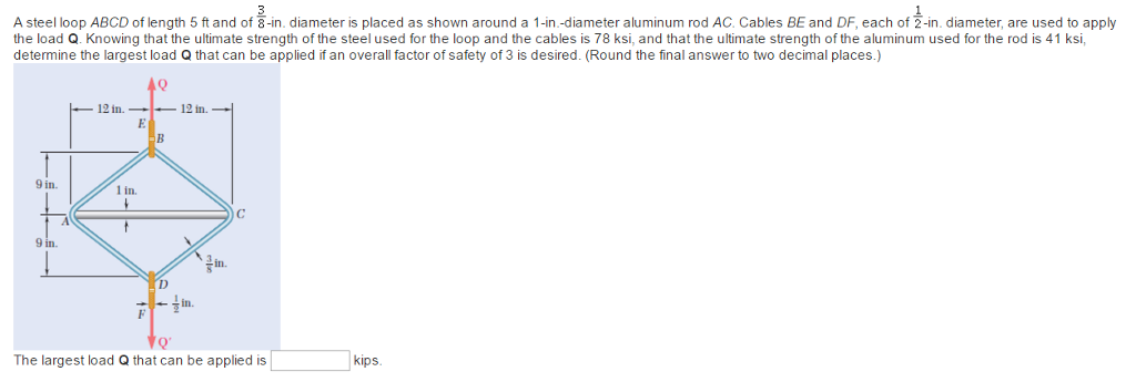 Solved A steel loop ABCD of length 5 ft and of 3/8 -in | Chegg.com