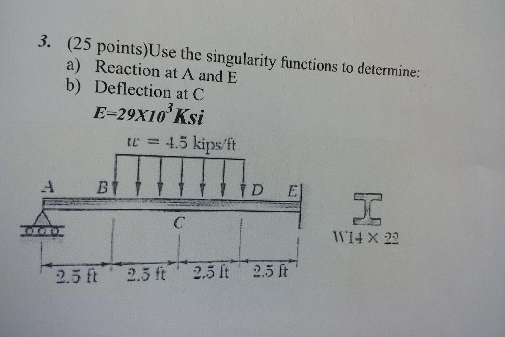 Solved Use the singularity functions to determine a.) | Chegg.com