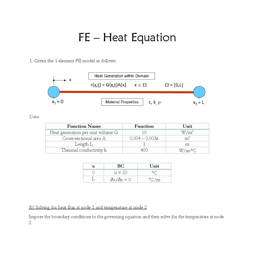 FE Heat Equation 1. Given the 1-element FE model as | Chegg.com