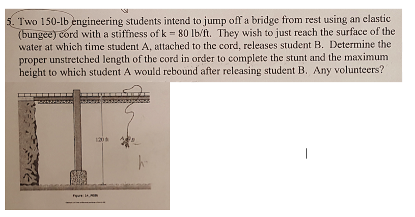 Solved Two 150-lb engineering students intend to jump off a | Chegg.com