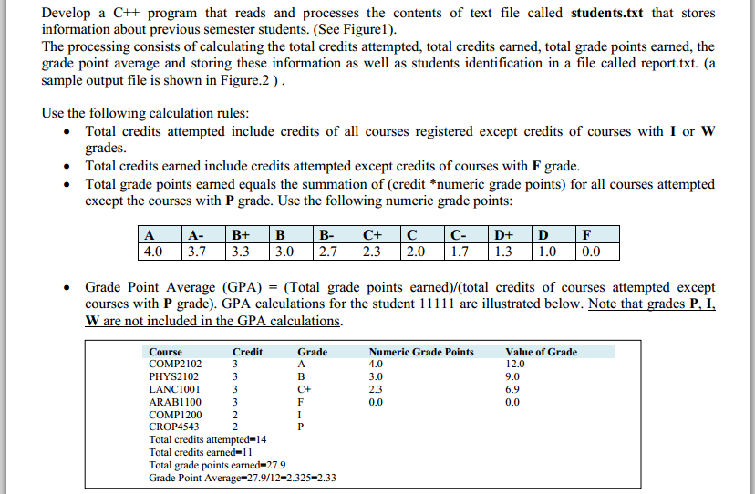 Solved problem: | Chegg.com
