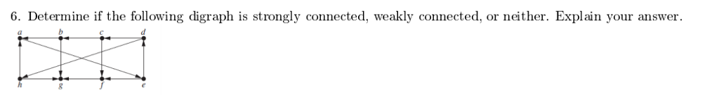 Solved 6. Determine if the following digraph is strongly | Chegg.com